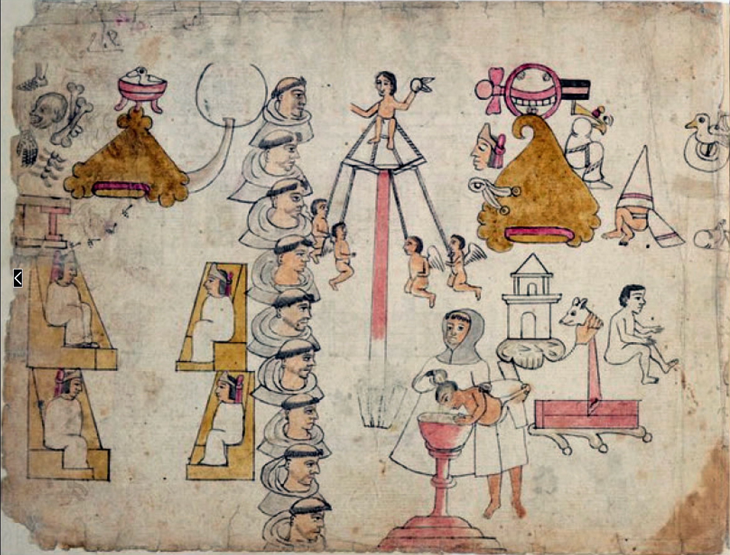 La danza de los voladores y el gobierno de Tenochtitlan | Instituto de ...